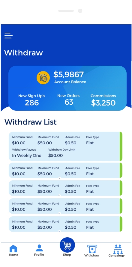 MLM Software: Buy the best solution for your MLM Business – ARM MLM