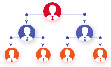 Top MLM Compensation Plans for Network Marketing Success in 2025